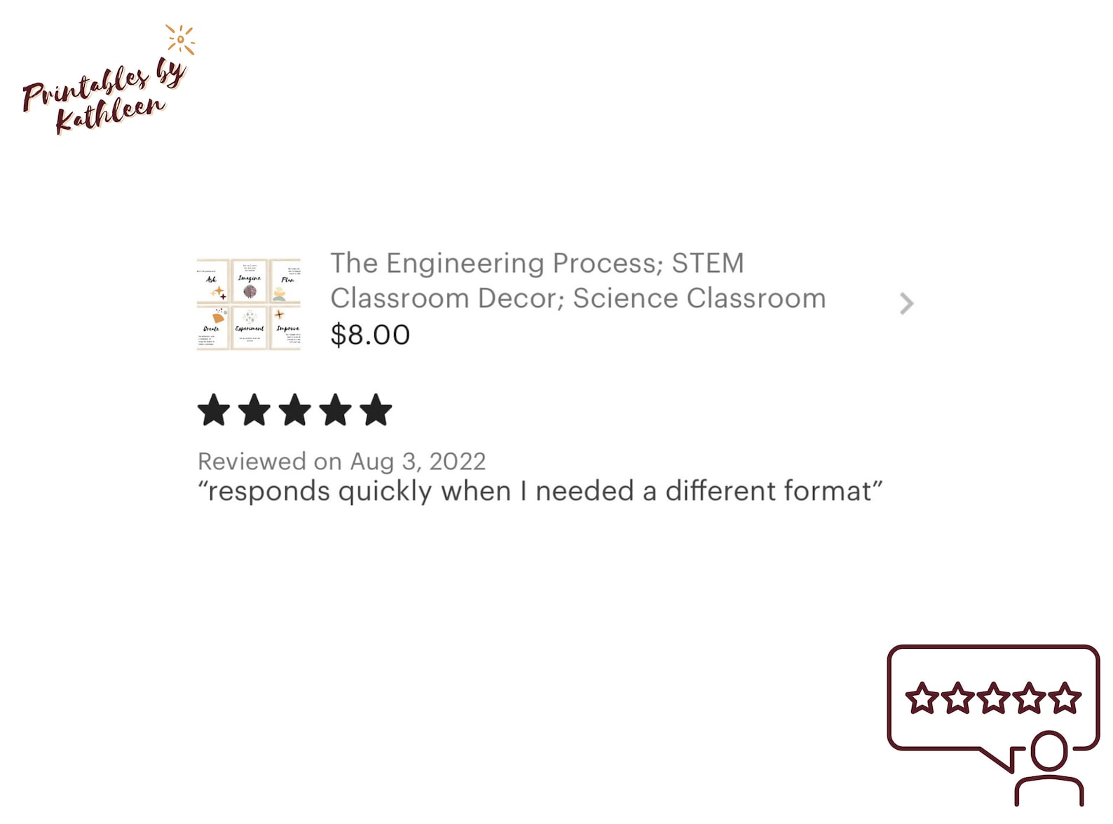 The Engineering Process STEM Classroom Decor Science - Etsy