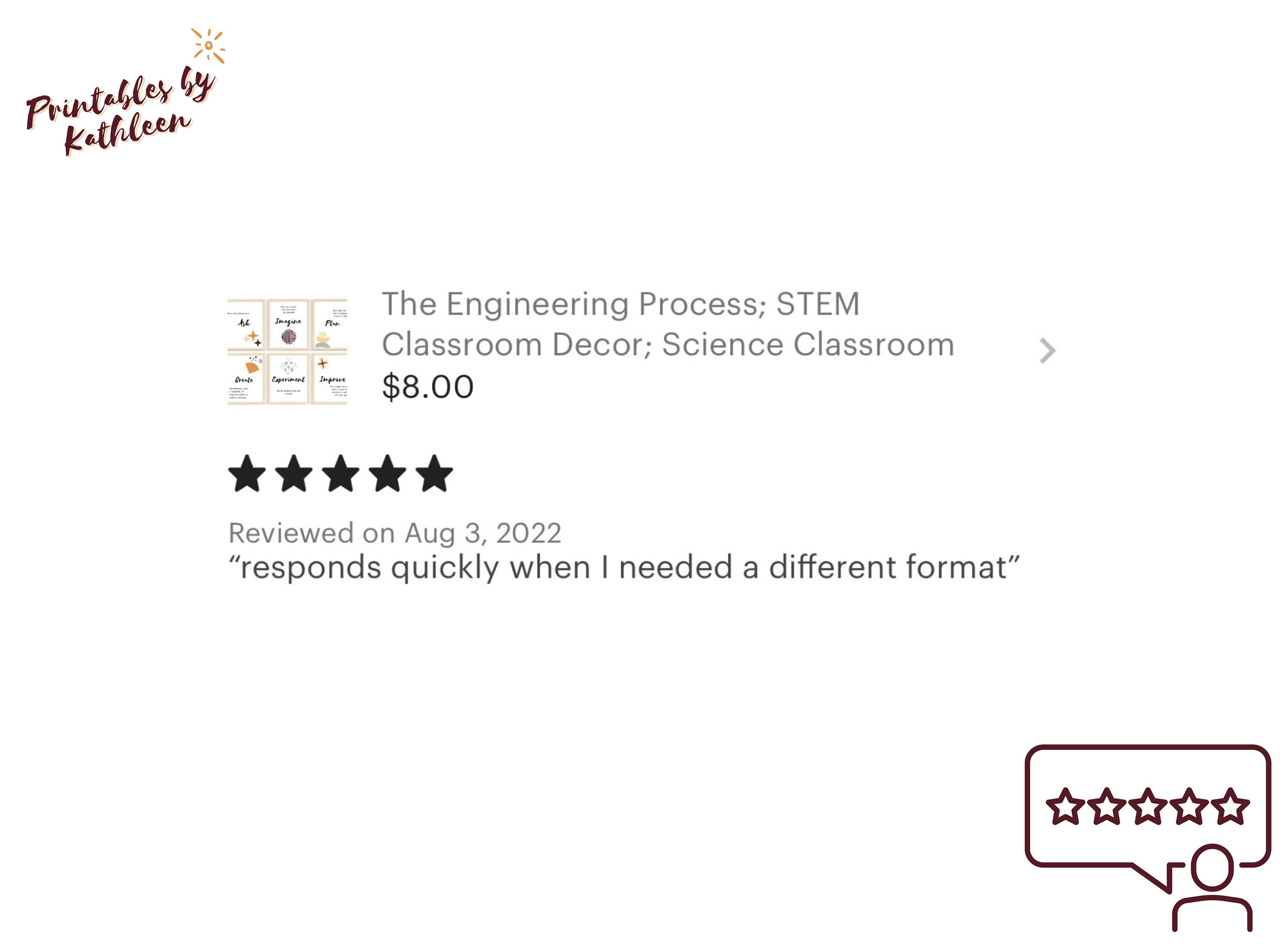 The Engineering Process STEM Classroom Decor Science - Etsy