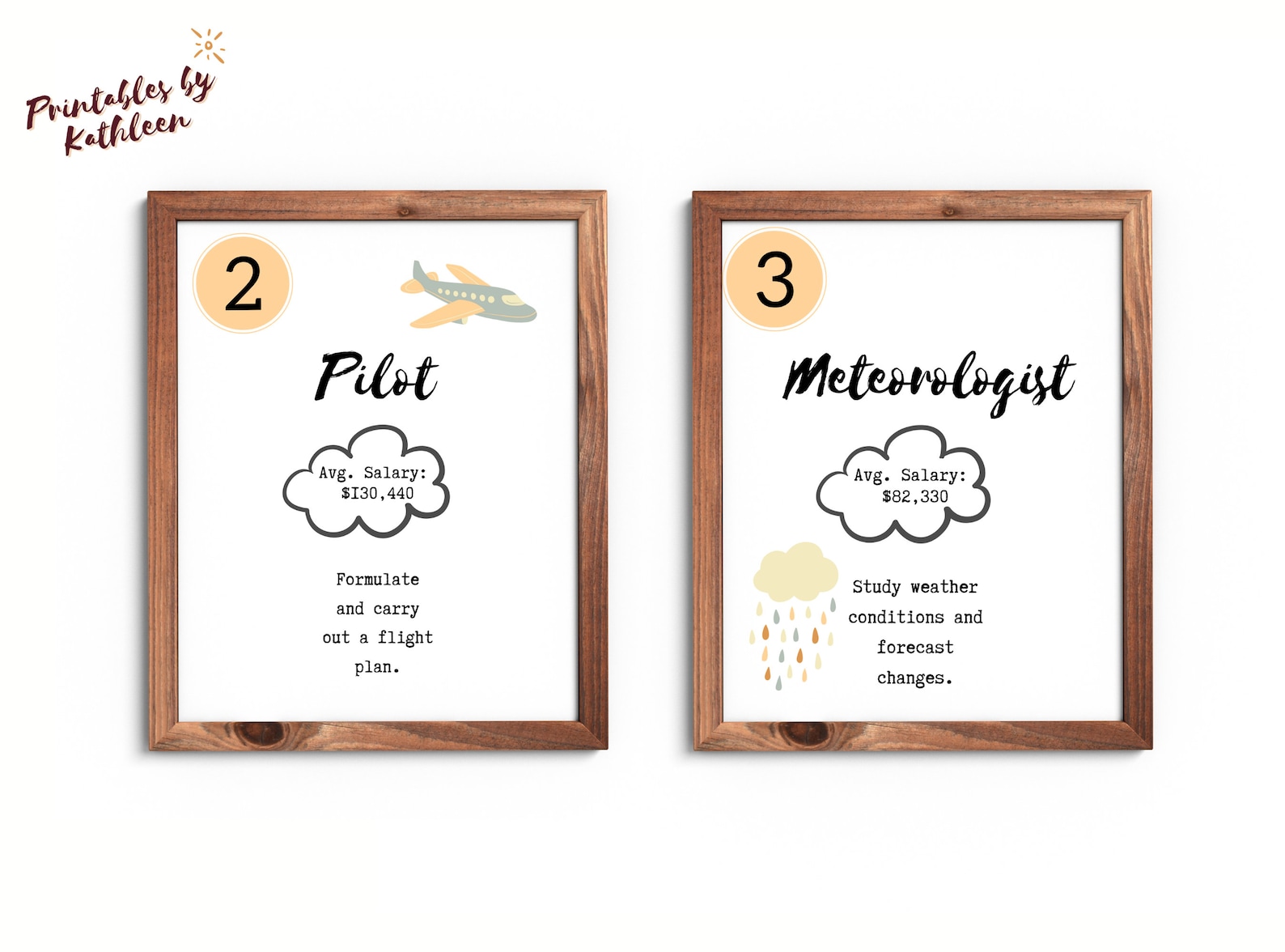 Printable Physics Classroom Poster High School Science - Etsy