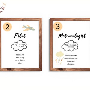 Printable Physics Classroom Poster High School Science - Etsy