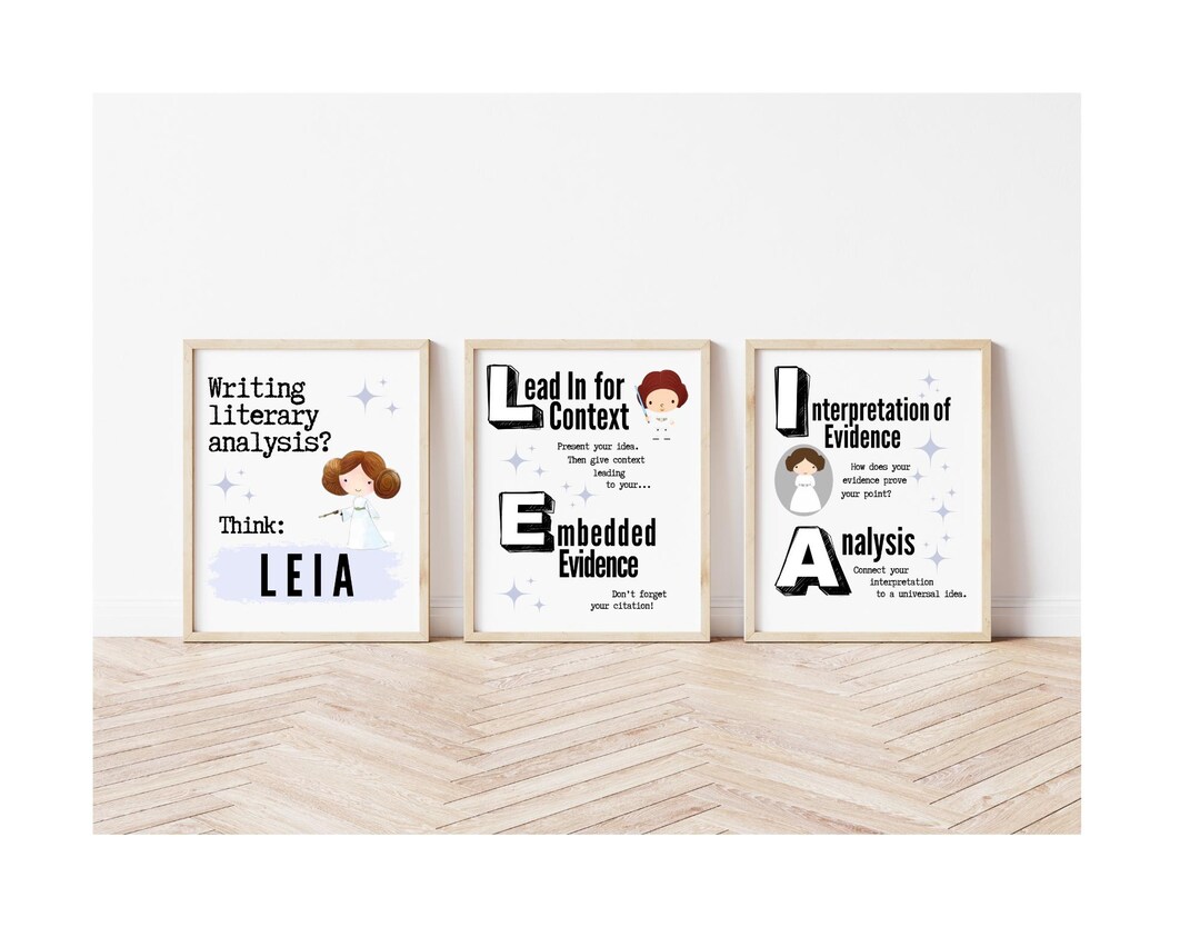 Writing Posters for an ELA Classroom; Literary Posters; English ...