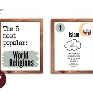 Religious Studies Classroom Posters; World History Classroom Decoration ...