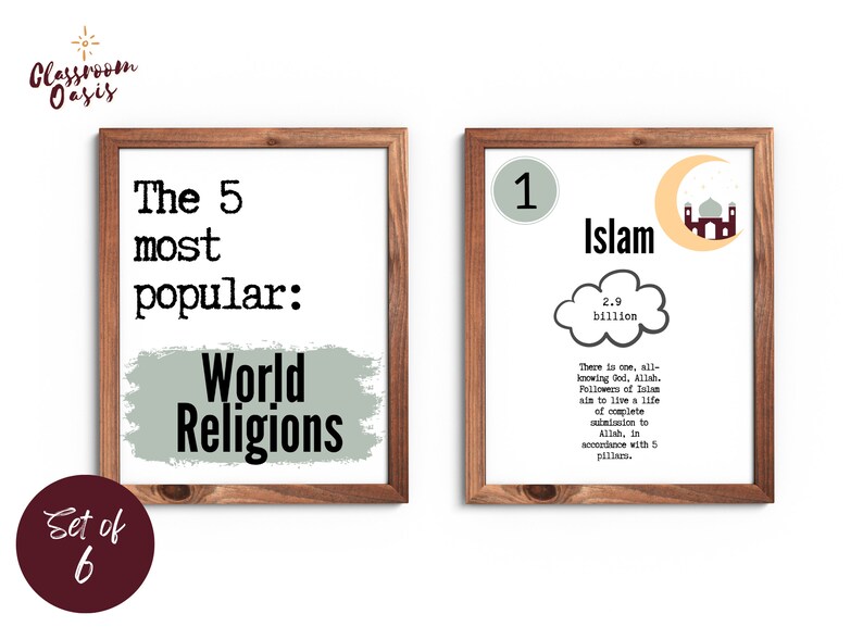 Religious Studies Classroom Posters; World History Classroom Decoration ...