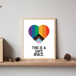 Equality Poster Diversity Counselor Decor Wall Art High School ...