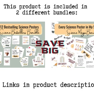 Printable Chemistry Classroom Posters Science Class Decor High School ...