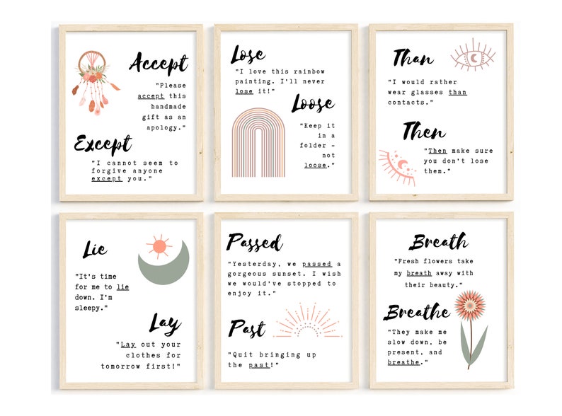 Writing Posters High School English Classroom Posters Middle - Etsy