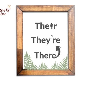 English Classroom Decoration Writing Poster Middle School English ...