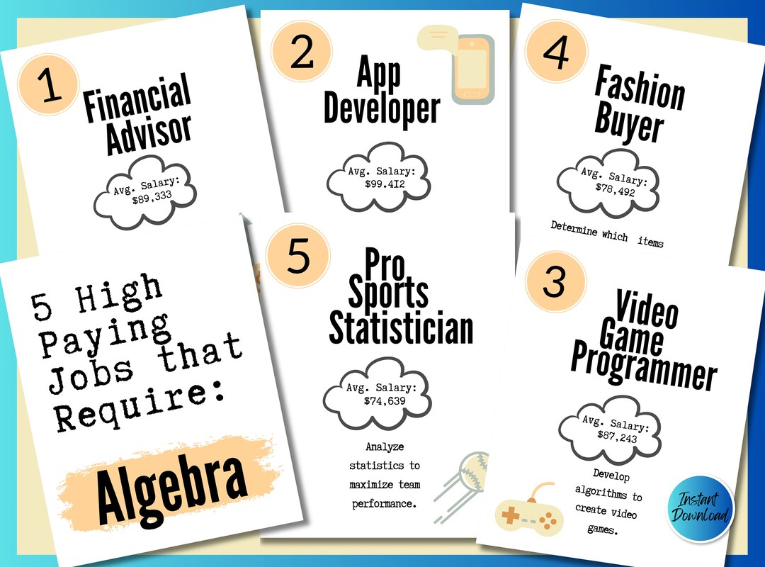 Math Classroom Decor High School Algebra Posters Pre Algebra - Etsy