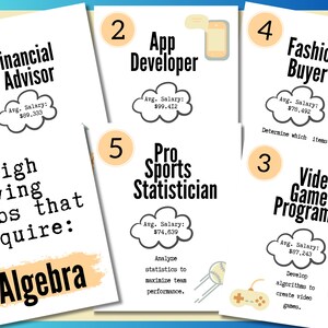 Math Classroom Decor High School Algebra Posters Pre Algebra - Etsy