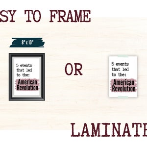 U.S. History Classroom Posters; American History Teacher Wall Decor ...