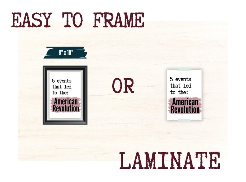 U.S. History Classroom Posters American History Teacher Wall - Etsy