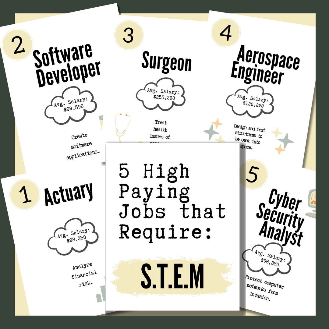 STEM Classroom Decor Science Class Decoration Printable Classroom ...