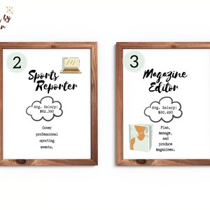 High School English Classroom Posters Printable Middle School - Etsy