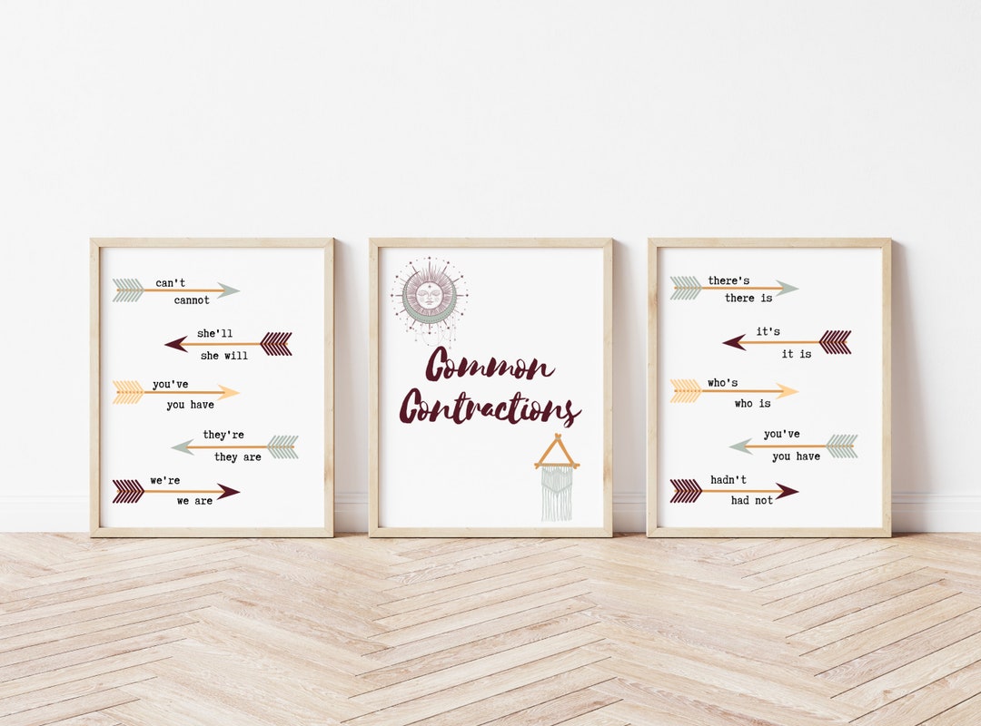 ESL Classroom - Contractions; Writing Poster Set for a Middle School ...