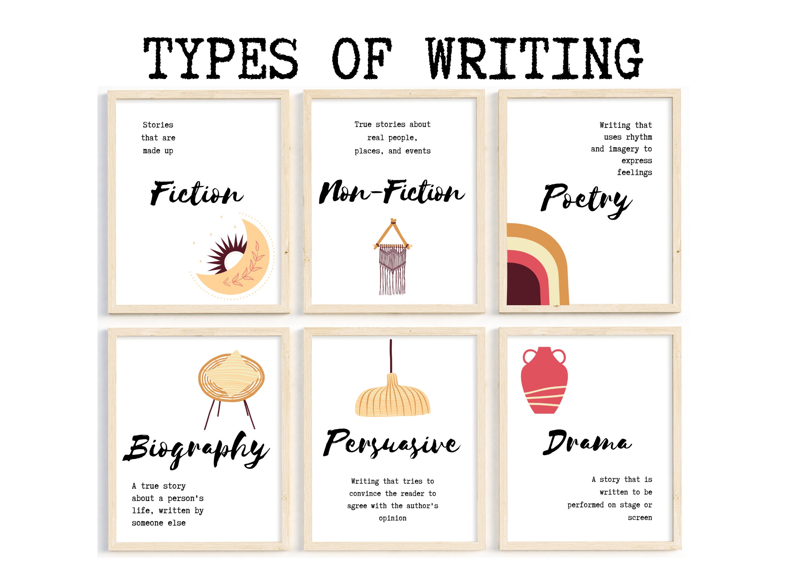 English Classroom Posters Types of Writing ELA Classroom Writing ...