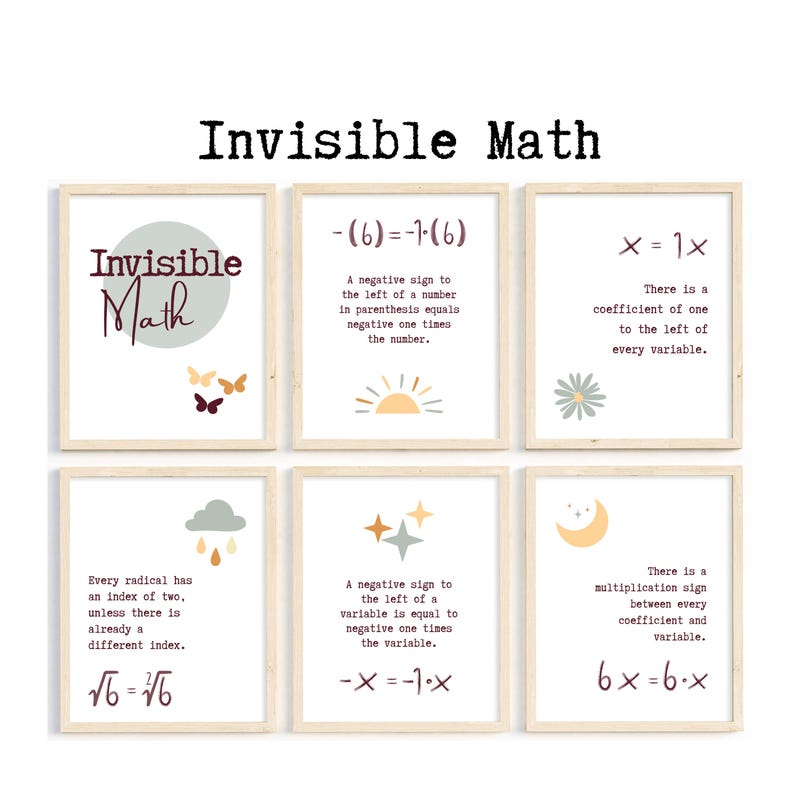 Math Decor - Etsy