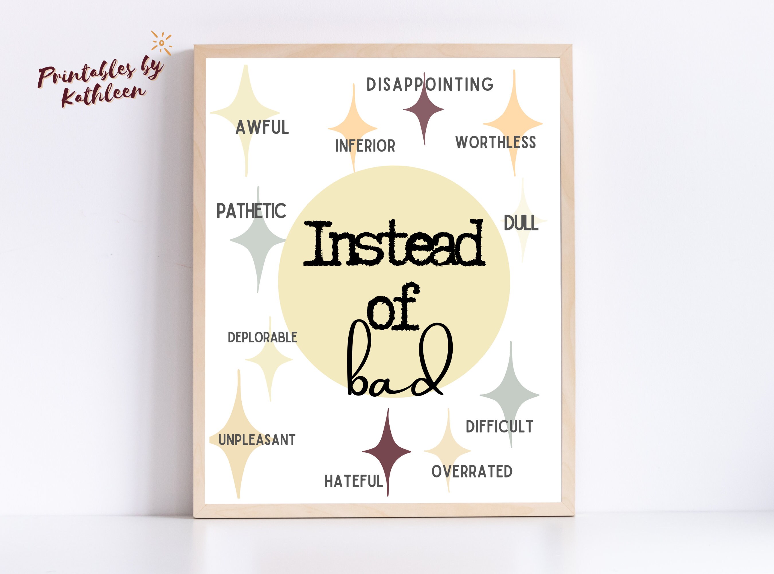 Grammar Posters Middle School English Classroom Posters - Etsy