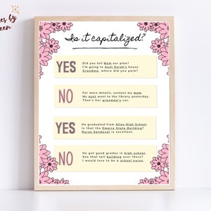 Grammar Poster; Middle School English Classroom Poster; High School ...