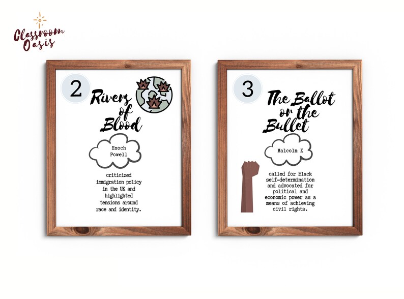 History Classroom Posters Social Studies Classroom Decor - Etsy