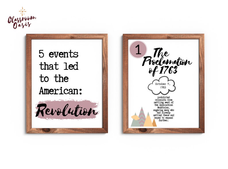 U.S. History Classroom Posters American History Teacher Wall - Etsy