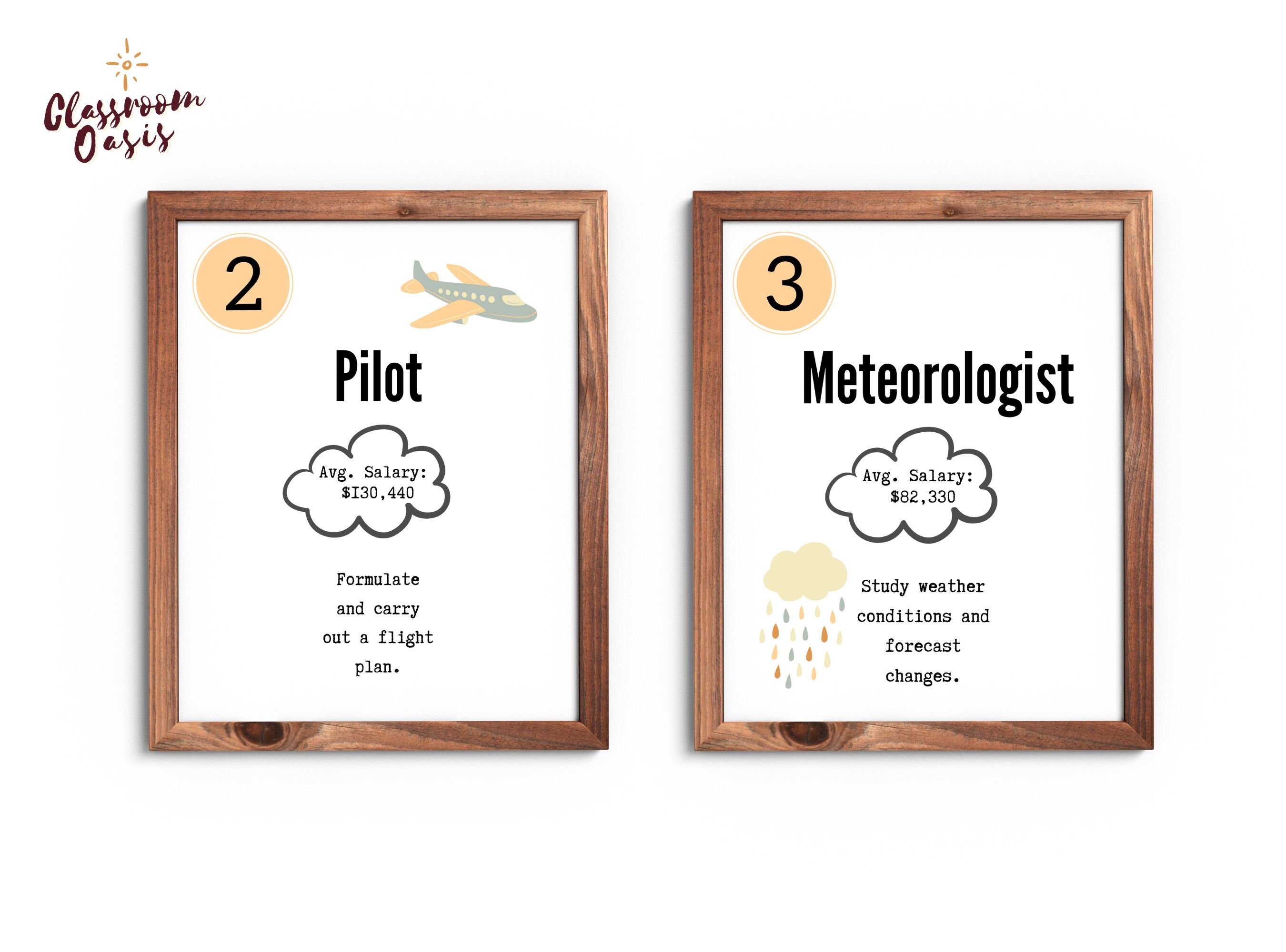 Printable Physics Classroom Poster High School Science - Etsy
