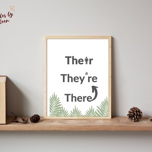 English Classroom Decoration; Writing Poster; Middle School English ...