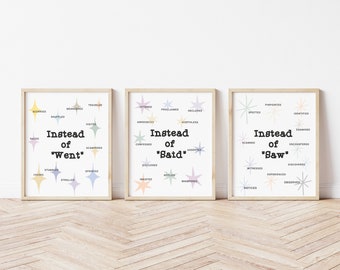 Grammar Posters Middle School English Classroom Posters | Etsy