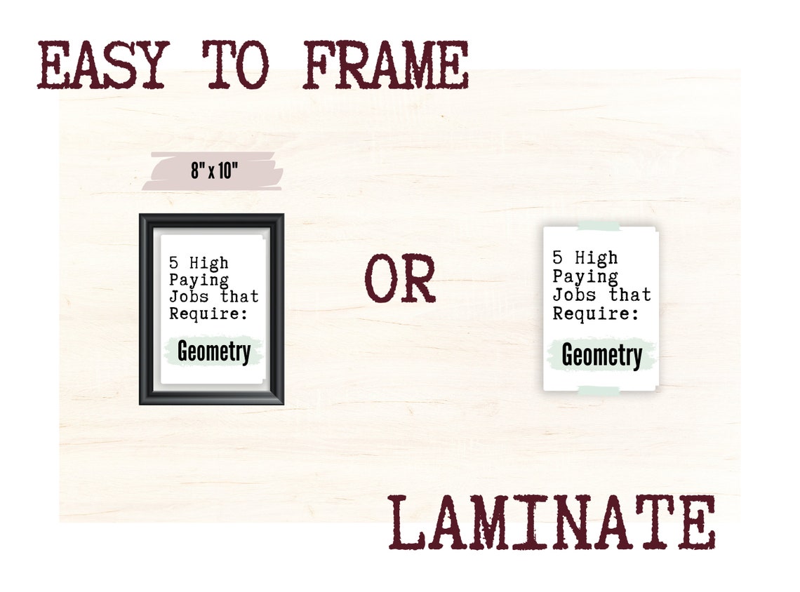 Geometry Classroom Decor High School Geometry Posters - Etsy
