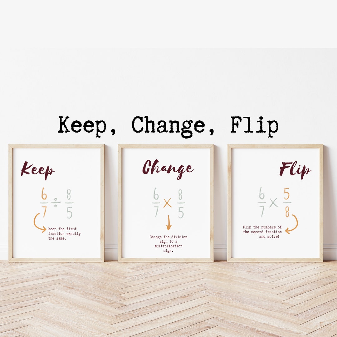 Keep Change Flip Printable Boho Algebra Posters Algebra Classroom Decor ...