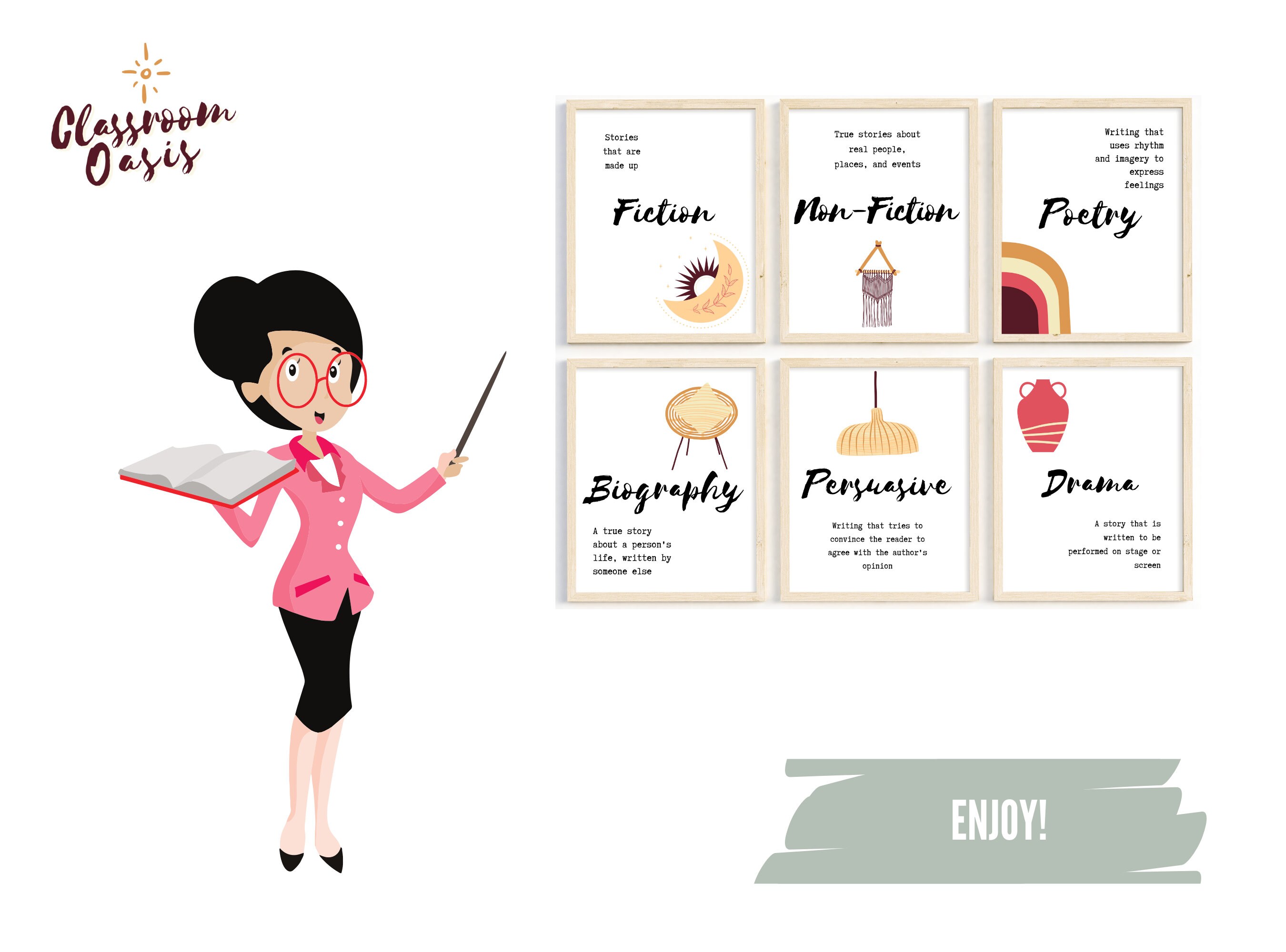 English Classroom Posters Types of Writing ELA Classroom Writing ...