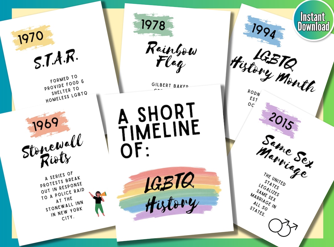 LGBT Pride History Bulletin Board; LGBT Poster; Inclusive Classroom ...
