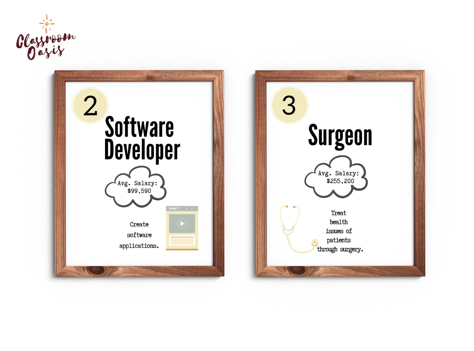 STEM Classroom Decor Science Class Decoration Printable Classroom ...