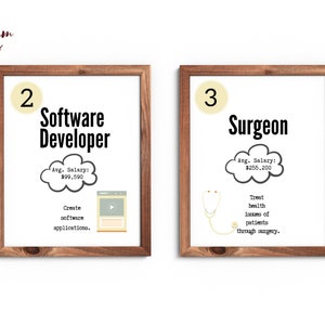 STEM Classroom Decor Science Class Decoration Printable Classroom ...