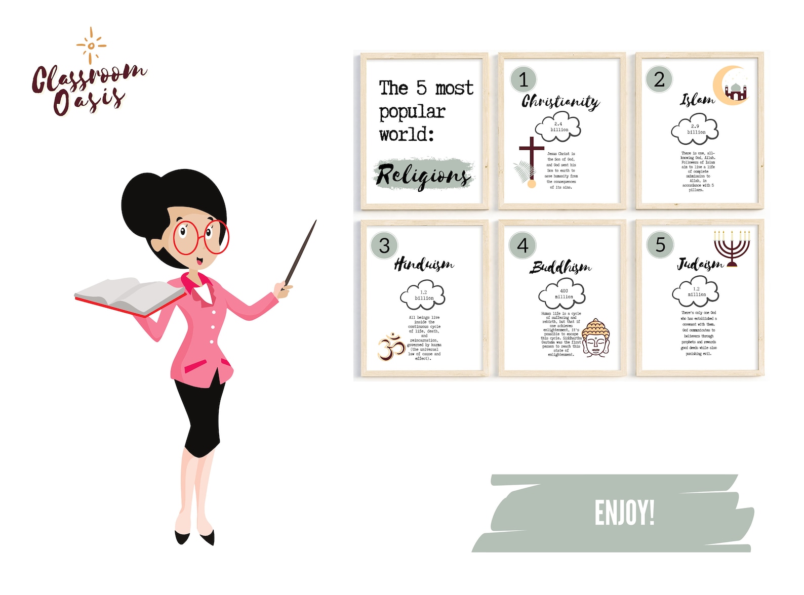 Religious Studies Classroom Posters World History Classroom - Etsy