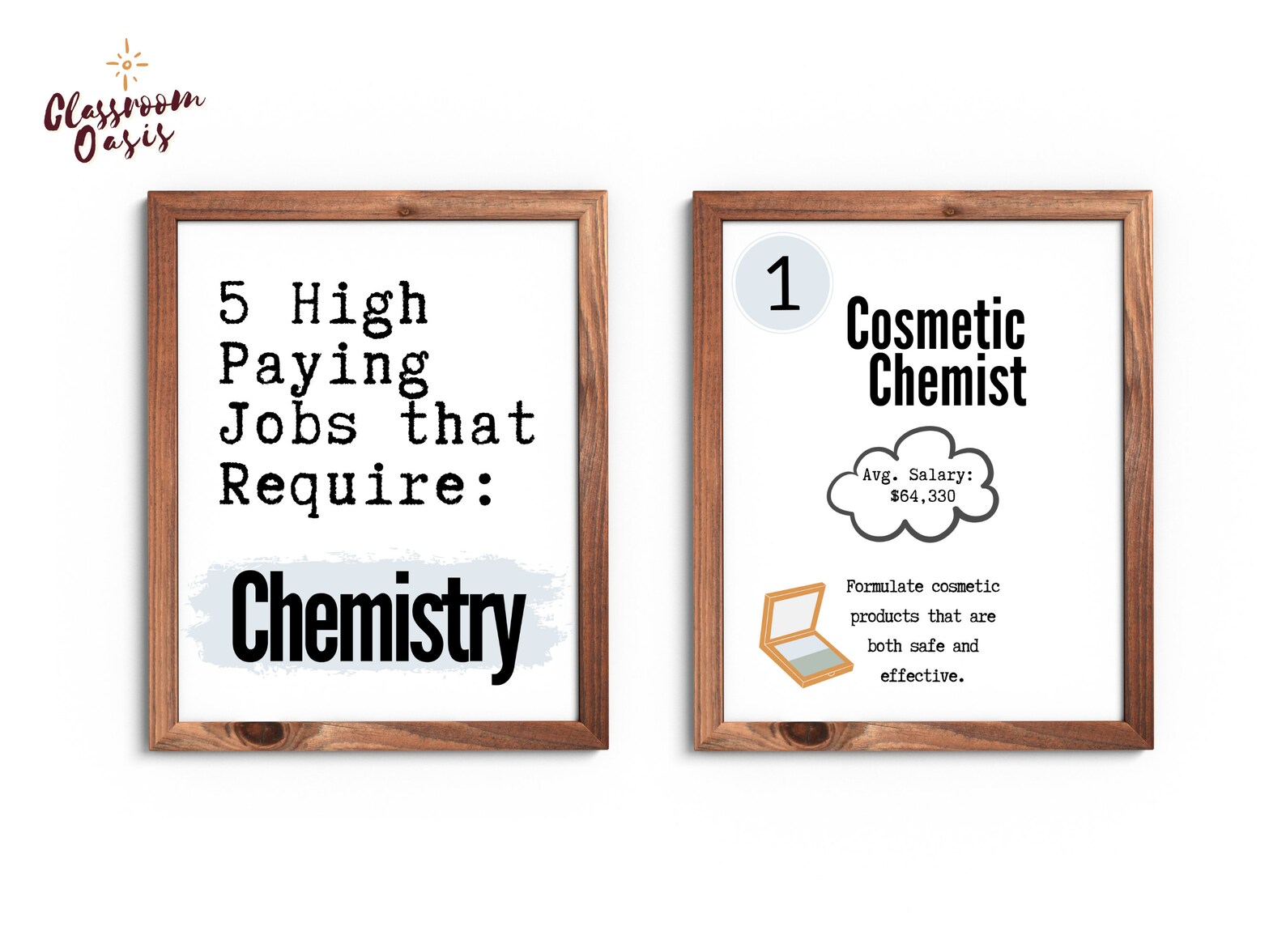 Printable Chemistry Classroom Posters Science Class Decor High School ...
