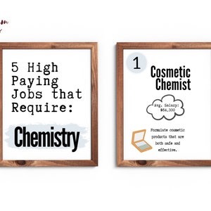 Printable Chemistry Classroom Posters; Science Class Decor; High School ...