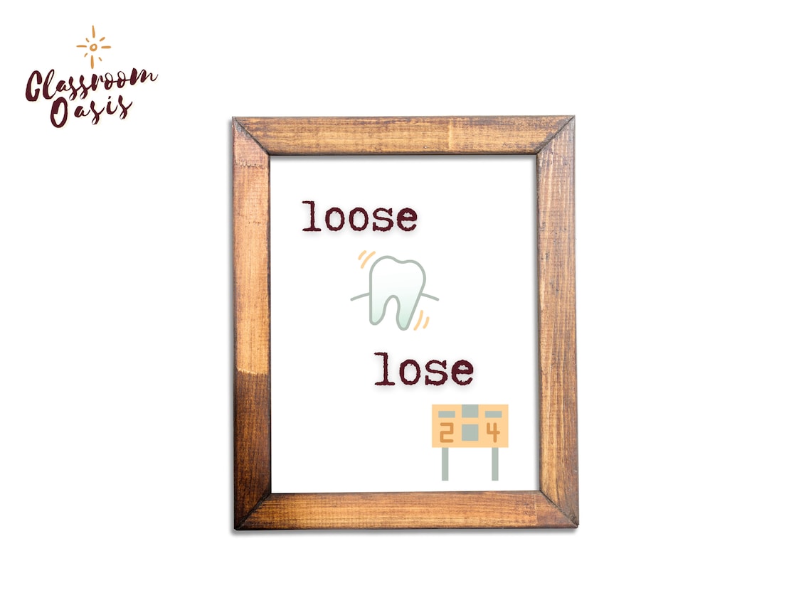 Homophones Grammar Posters English Classroom Decor Writing - Etsy