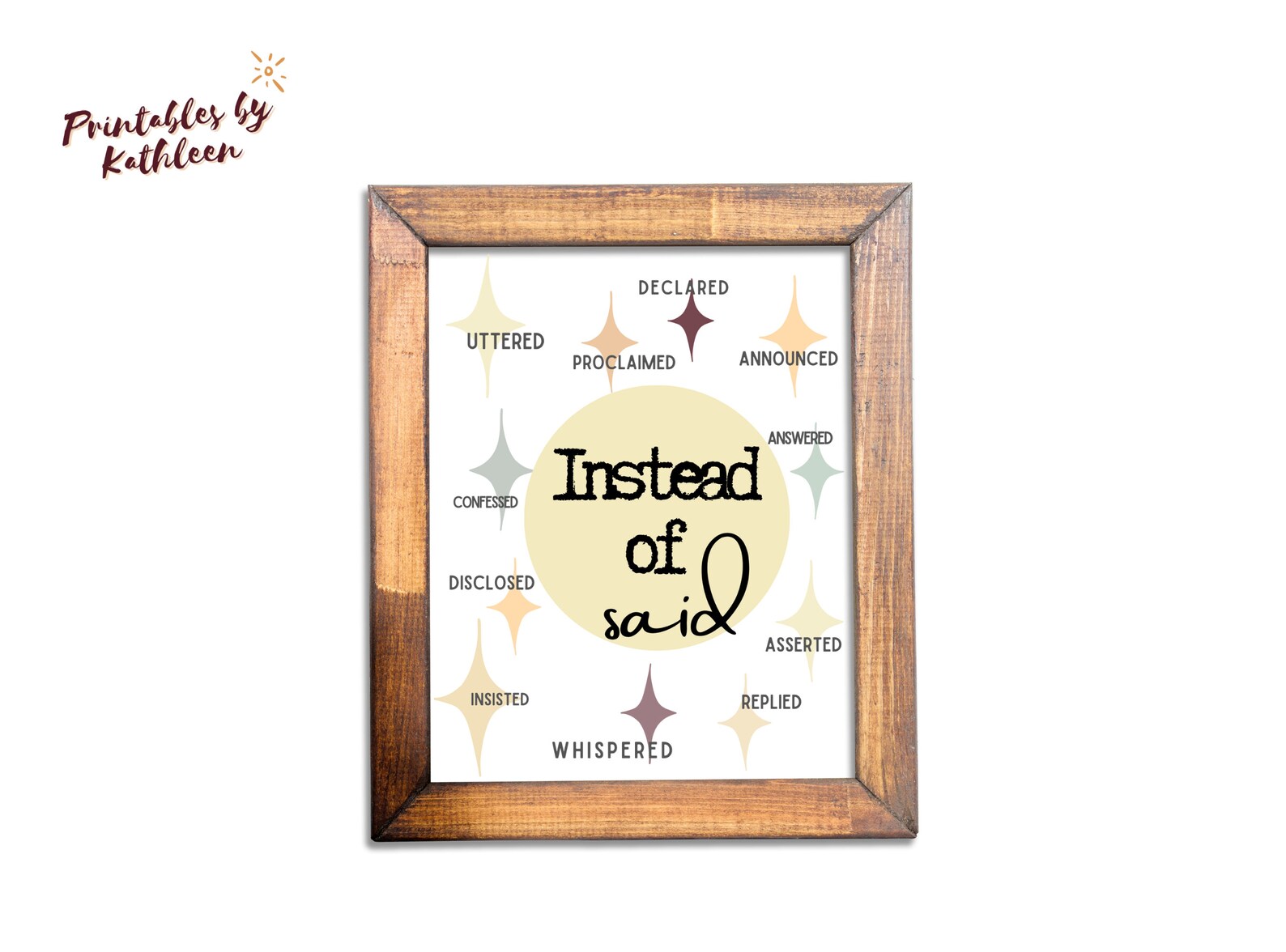 Middle School English Classroom Posters High School English - Etsy