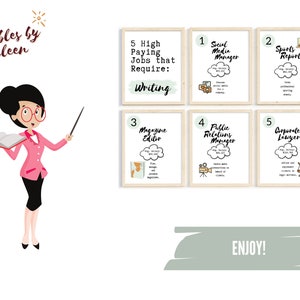 High School English Classroom Posters Printable Middle School - Etsy