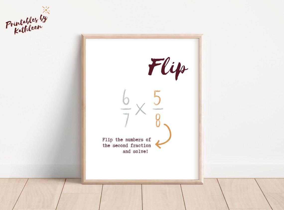 Keep Change Flip Printable Boho Algebra Posters Algebra - Etsy