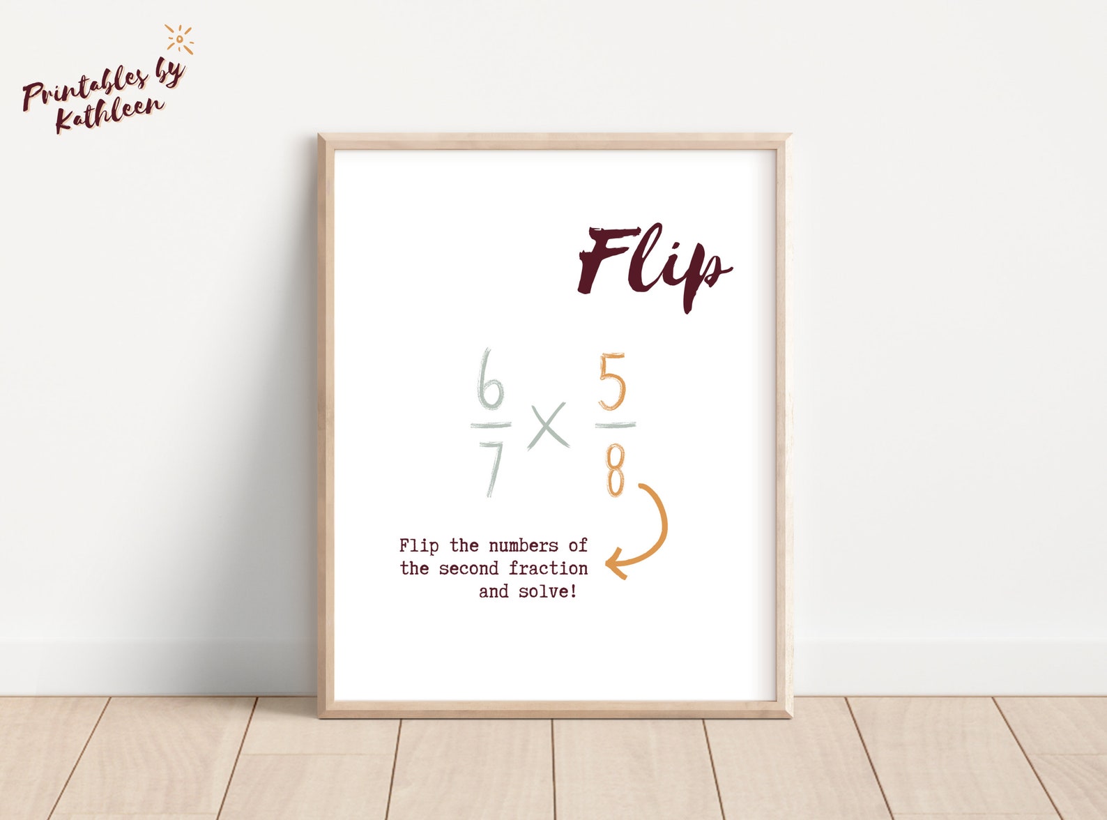 Keep Change Flip Algebra Posters, Boho Classroom Decor (digital ...