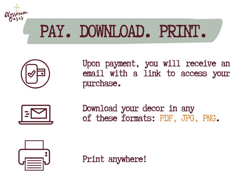 Homophones Grammar Posters English Classroom Decor Writing - Etsy