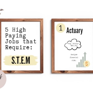STEM Classroom Decor; Science Class Decoration; Printable Classroom ...