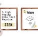 STEM Classroom Decor Science Class Decoration Printable Classroom ...