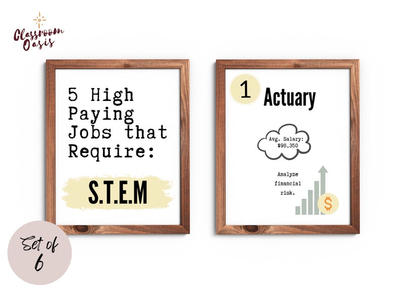 STEM Classroom Decor; Science Class Decoration; Printable Classroom ...
