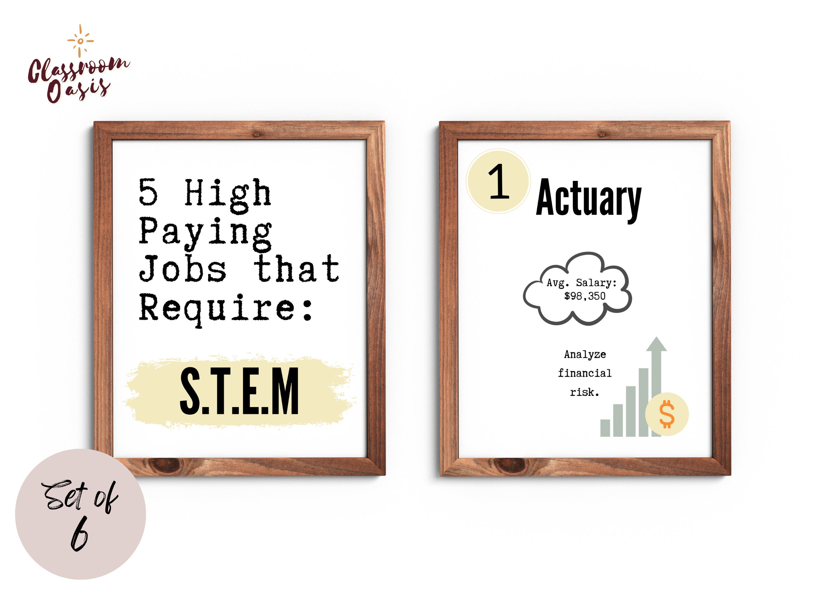STEM Classroom Decor; Science Class Decoration; Printable Classroom ...