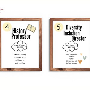 Printable History Classroom Posters; Social Studies Class Decor; High ...