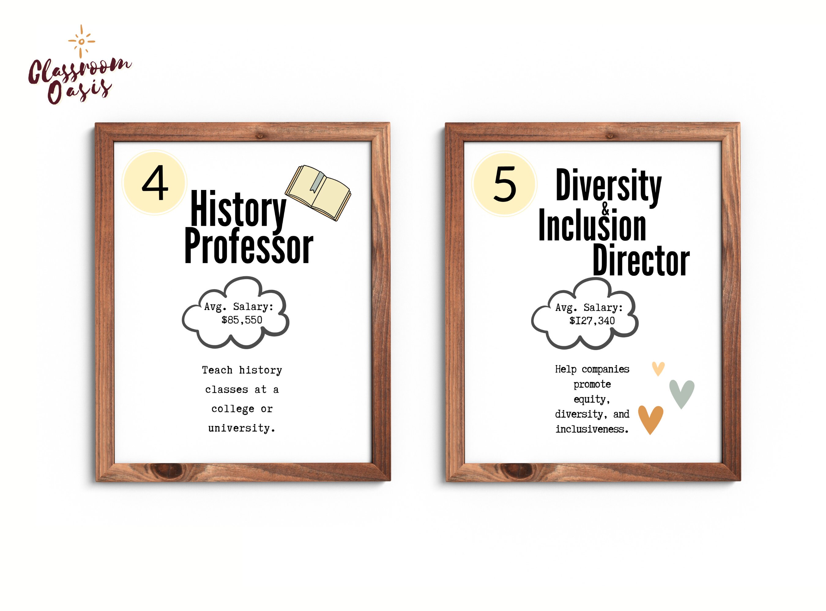 Printable History Classroom Posters Social Studies Class - Etsy