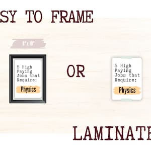 Printable Physics Classroom Poster; High School Science Classroom Decor ...