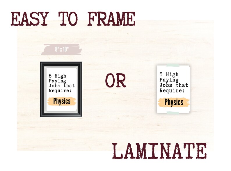 Printable Physics Classroom Poster High School Science - Etsy